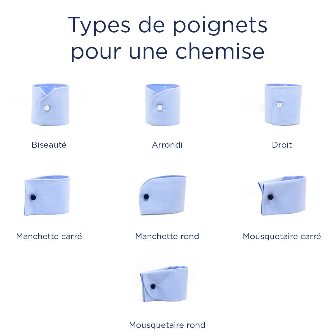 Les poignets de chemise n’auront plus de secret pour vous: voici ...
